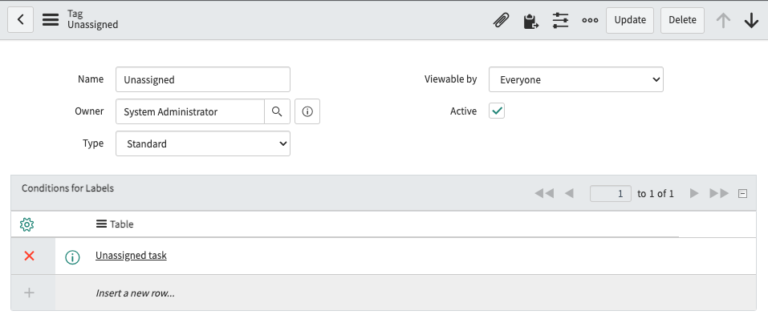 Visual task board: filter unassigned tasks » Rubén Ferrero